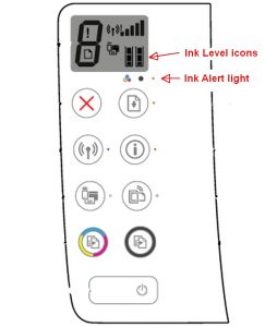 HP DeskJet 3637 All-in-One series – Replacethatpart.com