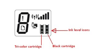 How to Replace an Empty Ink Cartridge in the HP Deskjet 3772 All-in-One ...