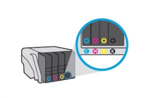 How to Replace an Empty Ink Cartridge in the HP OfficeJet Pro 7720 Wide ...